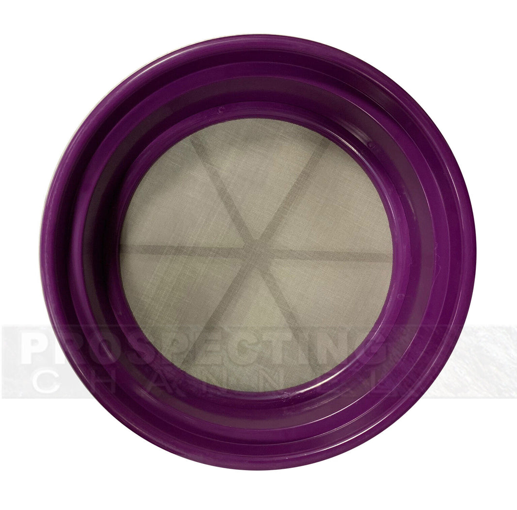 Classifiers – Adventures In Prospecting