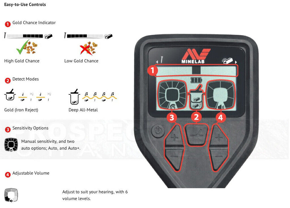 Minelab Gold Monster 1000 Gold Detector with High Gold Sensitivity 2 C ...